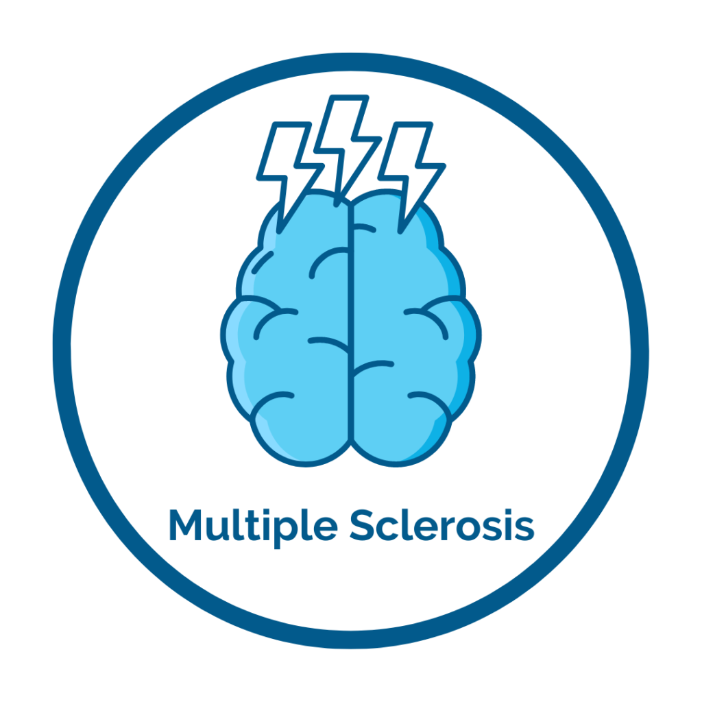 CGT Global Donors - CGT Global