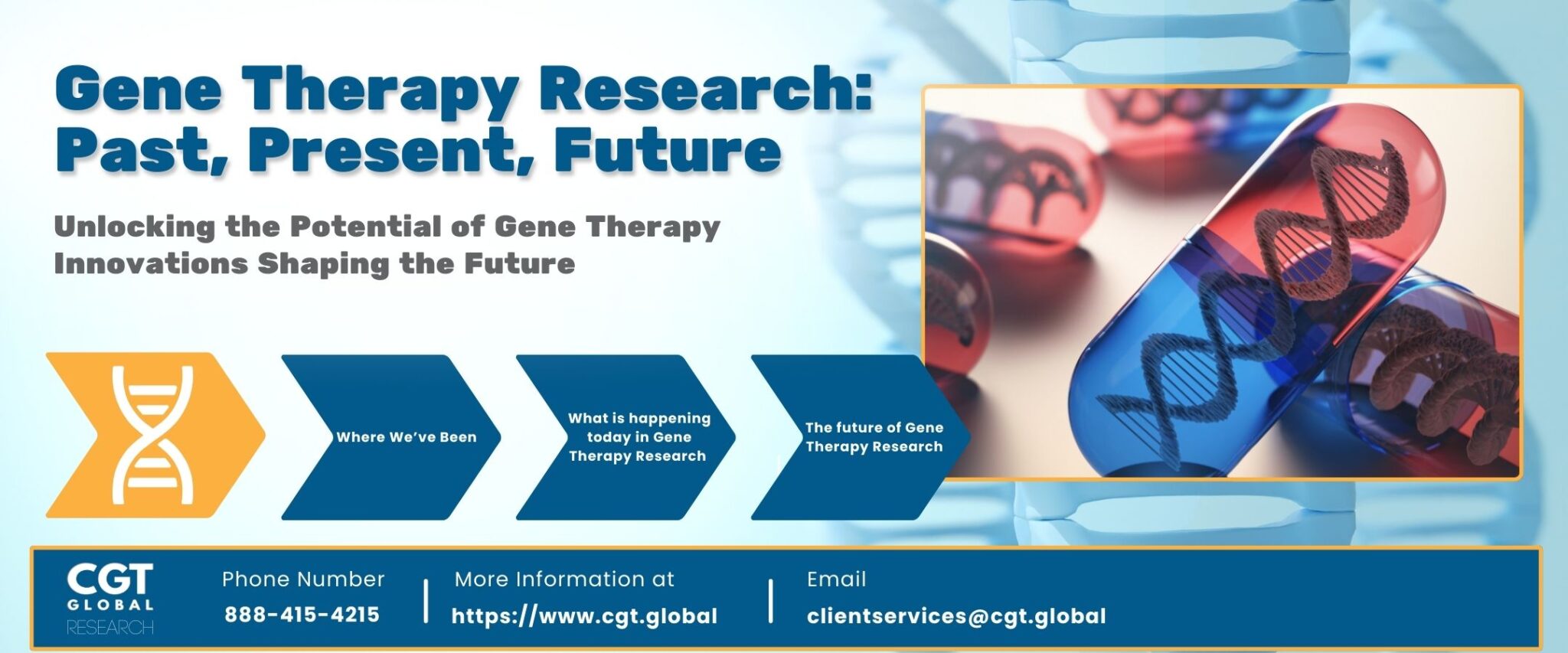 Gene Therapy Research: Past, Present, Future - CGT Global