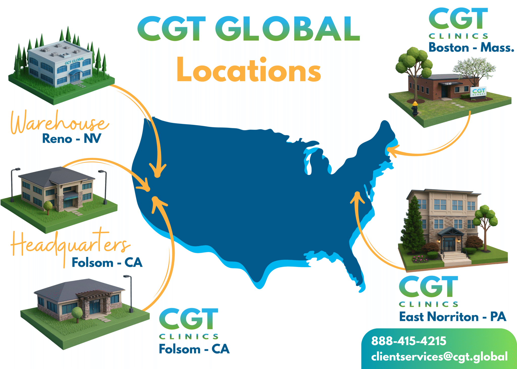 Collection Centers | Quality Human Tissue and Cells | CGT Global